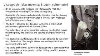 Vitalography: Physiology practical | PPTX
