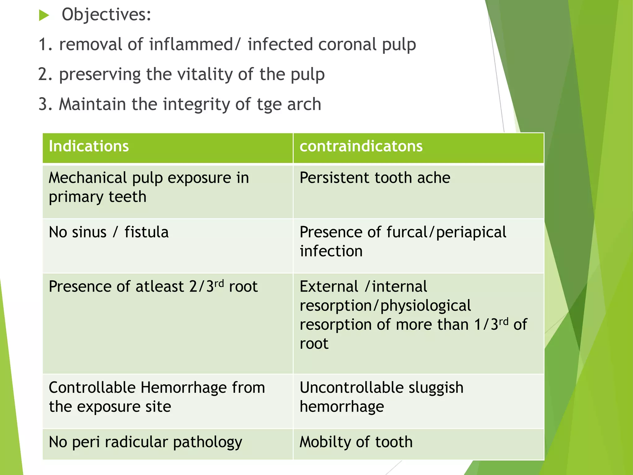 Vital pulp therapy | PPTX