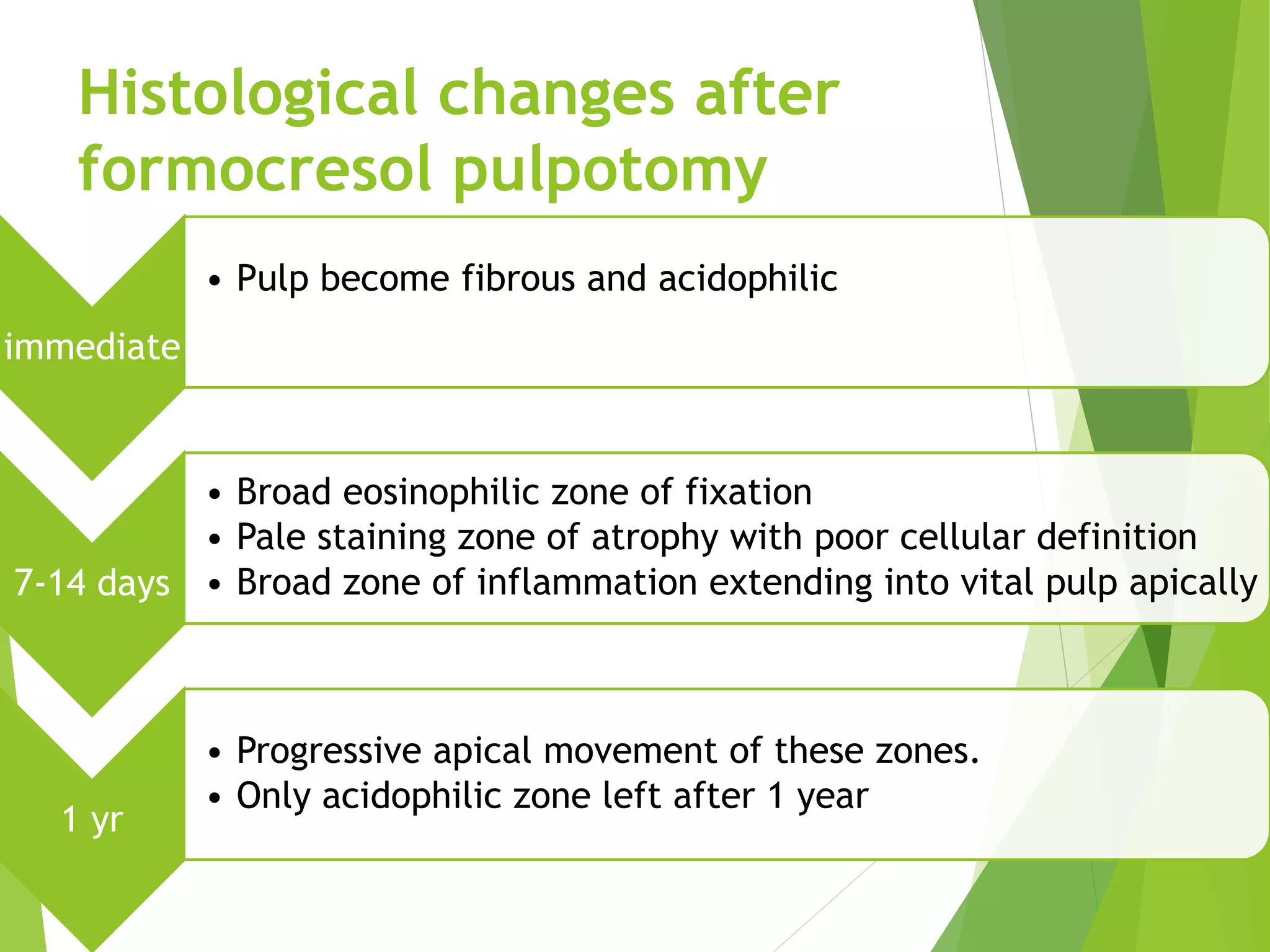Vital pulp therapy | PPTX