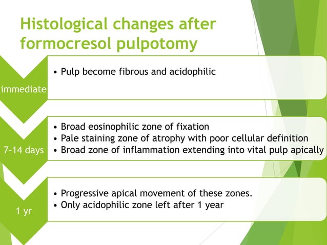 Vital pulp therapy | PPTX | Dental Health | Diseases and Conditions