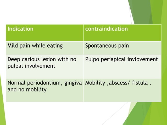 Vital pulp therapy | PPTX | Dental Health | Diseases and Conditions