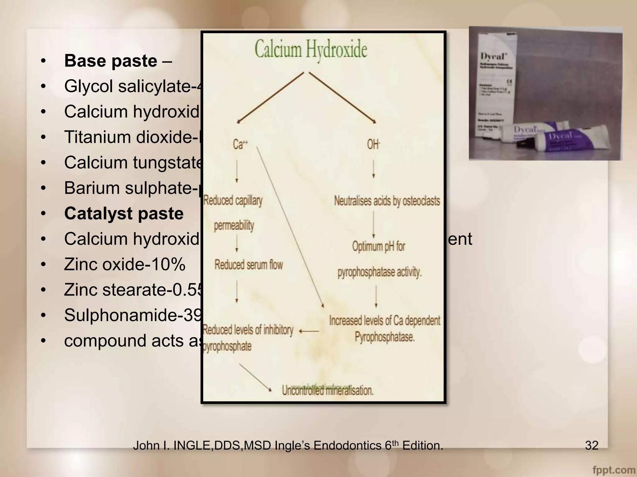 Vital Pulp Therapy | PPT
