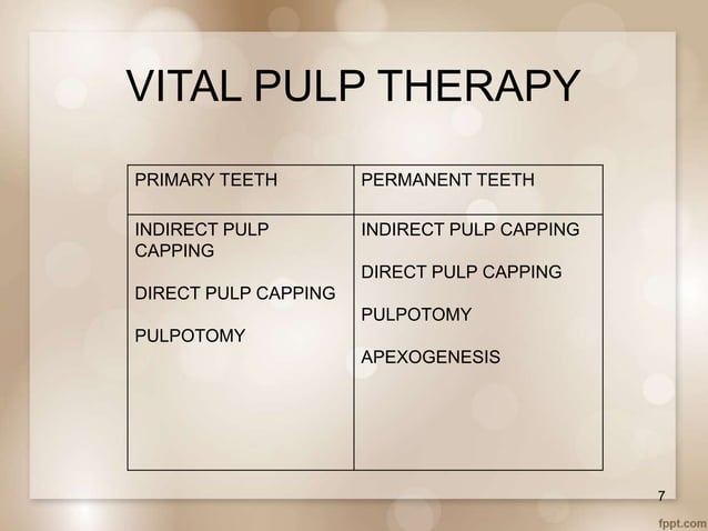 Vital Pulp Therapy | PPT