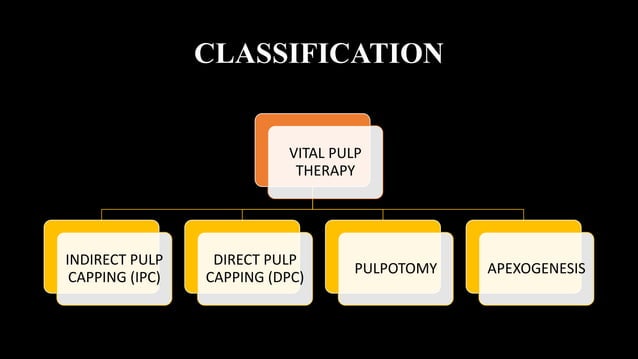 vital pulp therapy.pptx | Dental Health | Diseases and Conditions