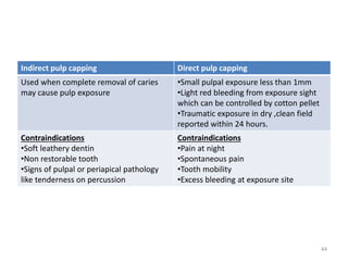 vital pulp therapy endodontics dentistry India | PPTX