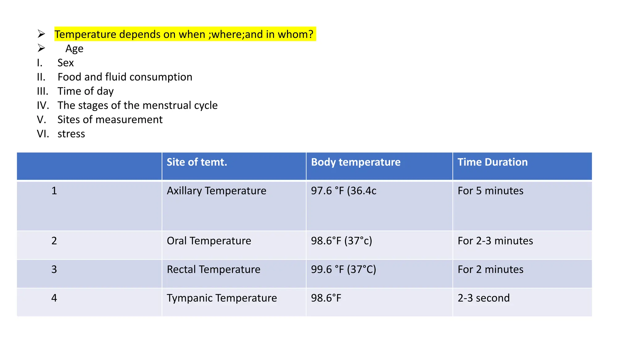 vital sign on temperature ; handwashing | PPT