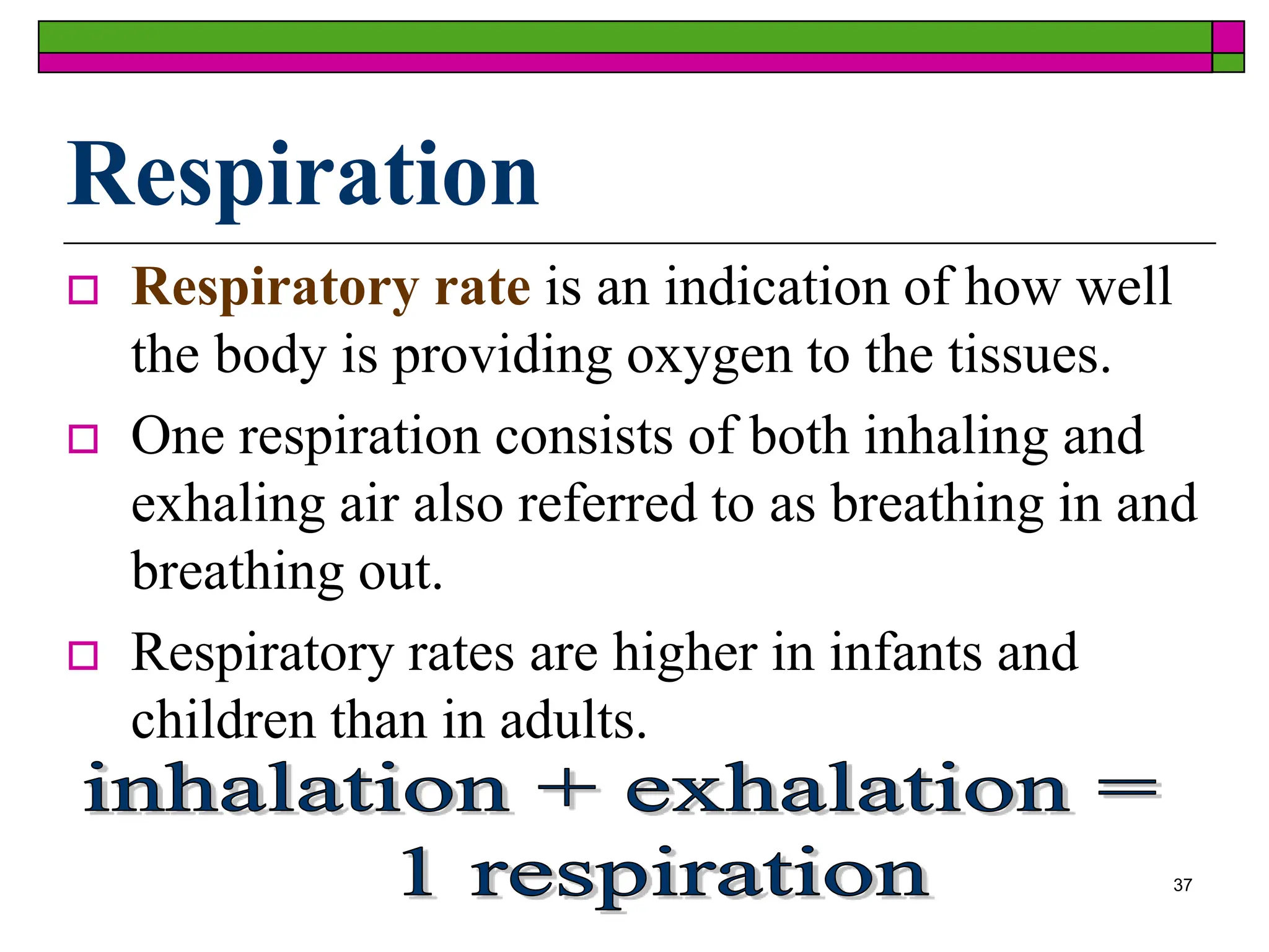 vital sign lecture final BSN 2019.pptx