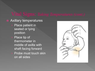 Vital sign monitor | PPTX