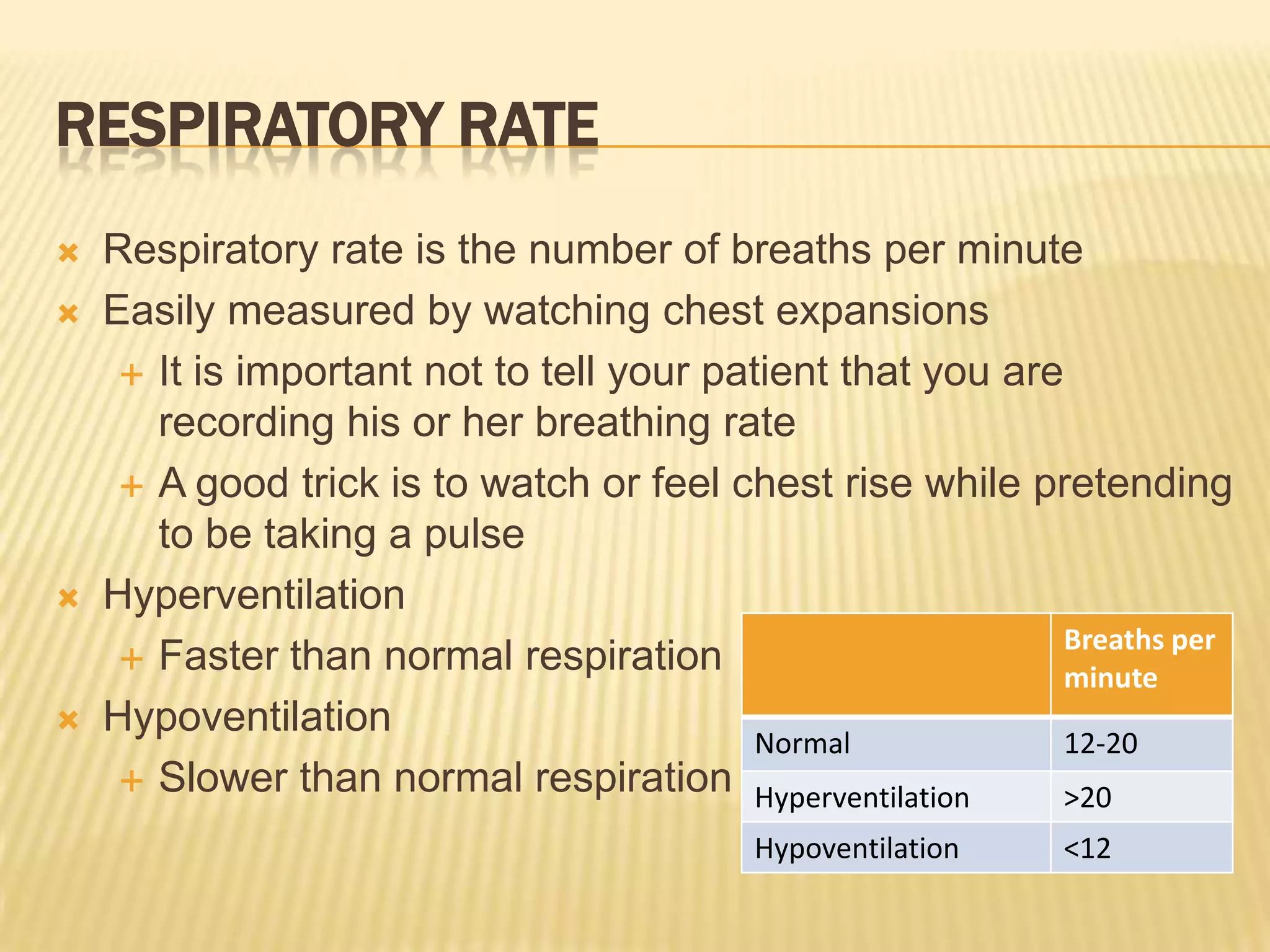 Vital signs | PPTX