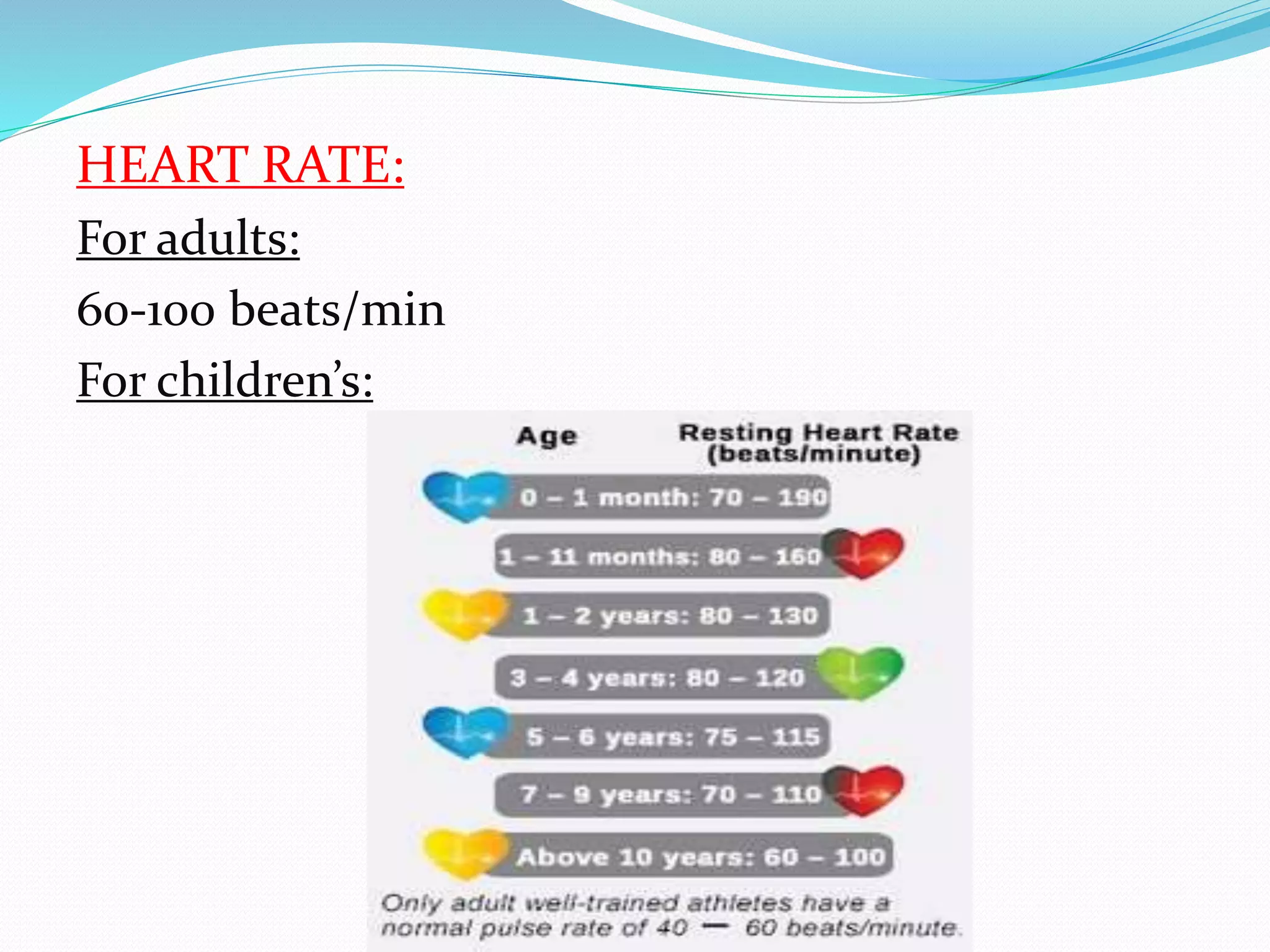 Vital signs pediatrics | PPTX