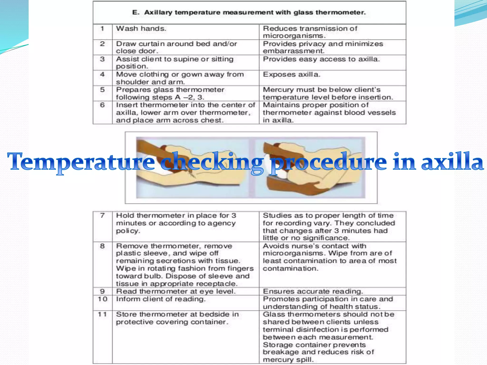 Vital signs pediatrics | PPTX