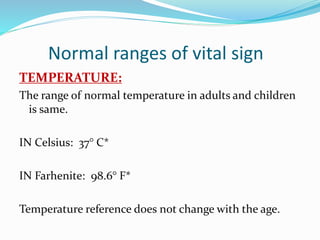 Vital Signs Chart Normal Ranges