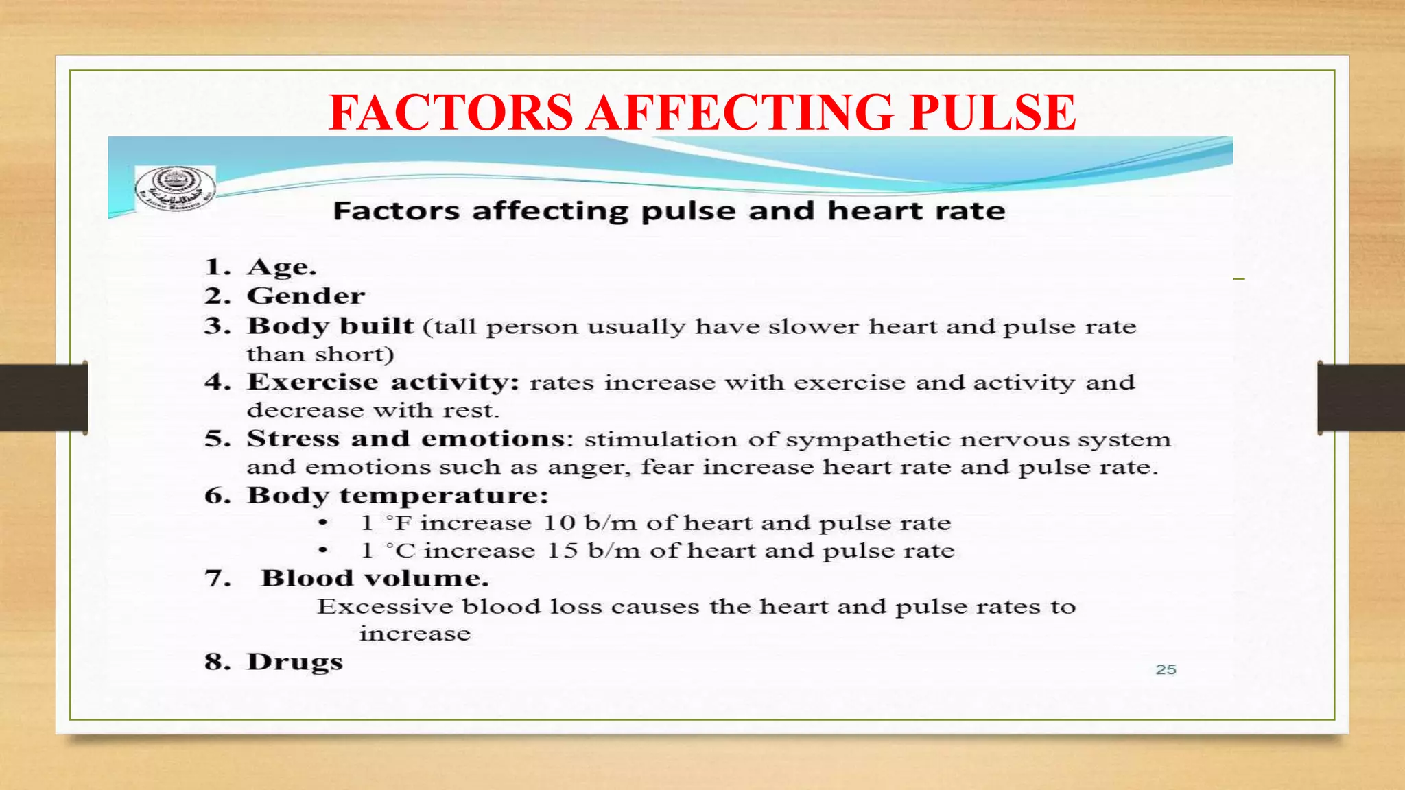 VITAL SIGNS | PPTX
