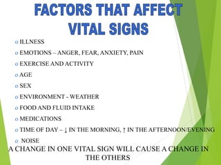 Vital signs | PPT