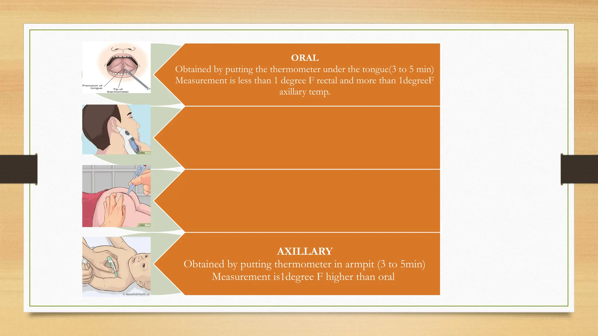 vitalsigns procedure-230823152325-2ac4d752.pptx