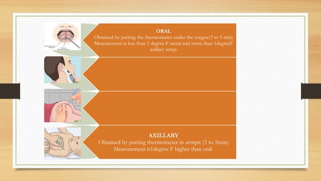 vitalsigns procedure-230823152325-2ac4d752.pptx