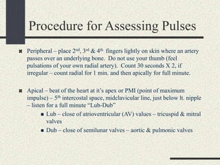 Vital_Signs.ppt