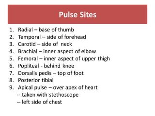 VITAL SIGNS.pdf