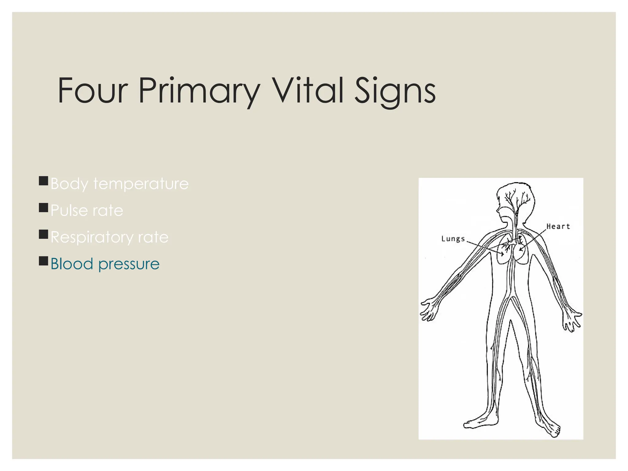 Vital Signs.pptx skills training for CNA and PCAs | PPTX