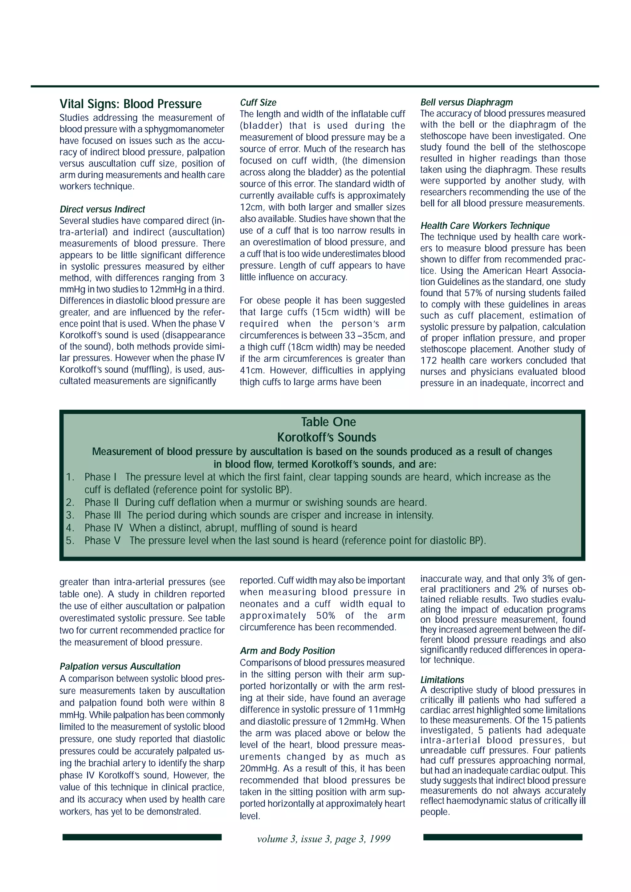 Vital signs article | PDF