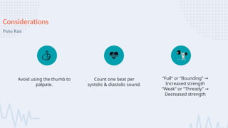 HOSPITAL INPATIENT Vital Signs Assessment.pptx