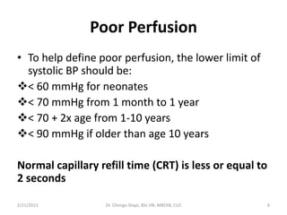 Vital Signs At Various Ages.pdf