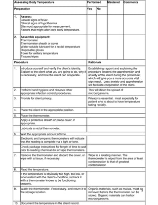 Vital signs Lecture | PDF