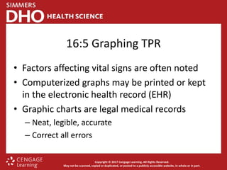 VITAL SIGNS MONITORING POWERPOINT - HEALTH SCIENCS | PPT