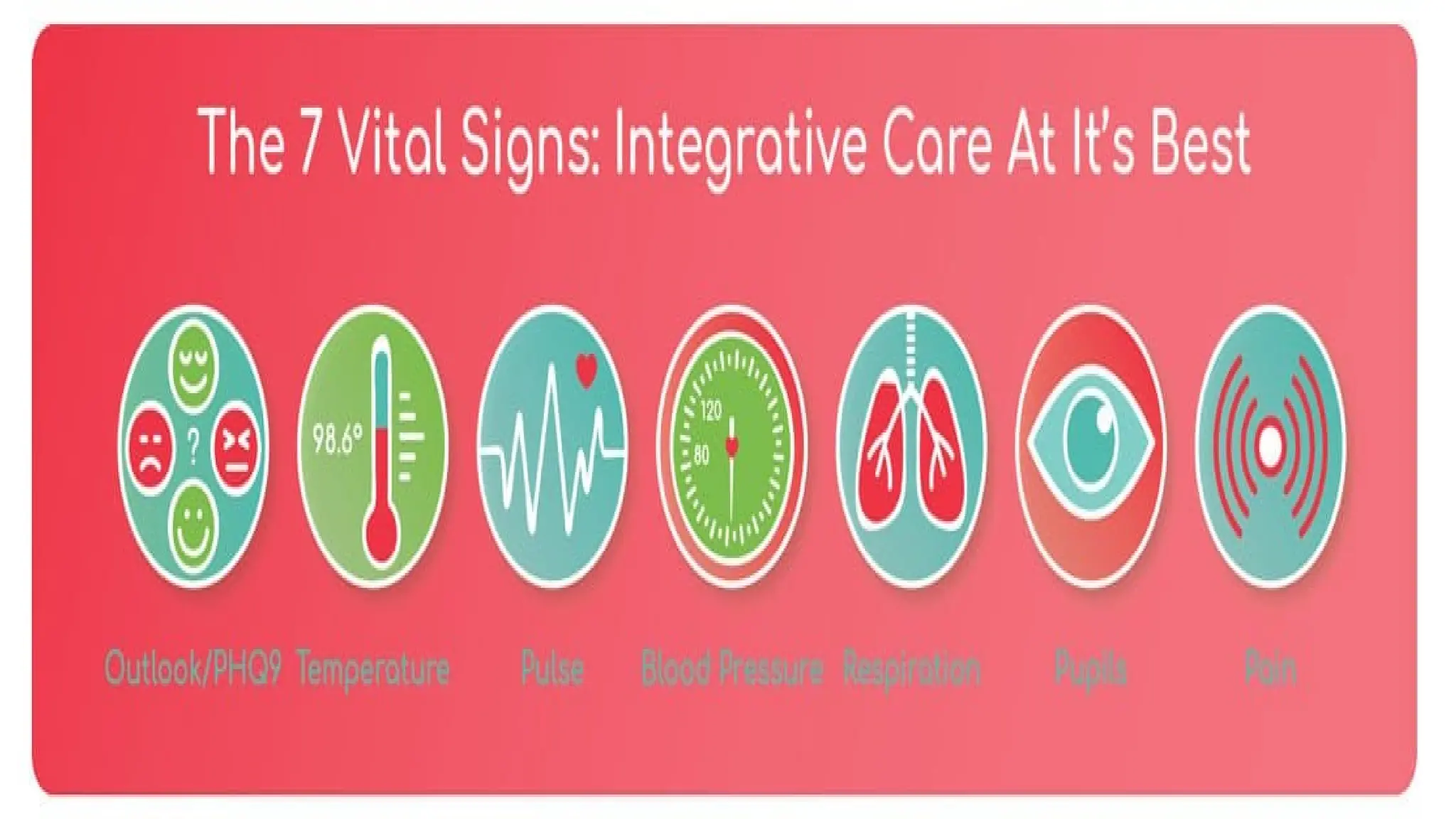 VITAL SIGNS POWERPOINT PRESENTATION UPLOAD | PPTX
