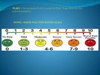 Vital signs ppt varghese | PPTX