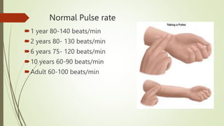 vital signs procedure 10 11 22.pptx