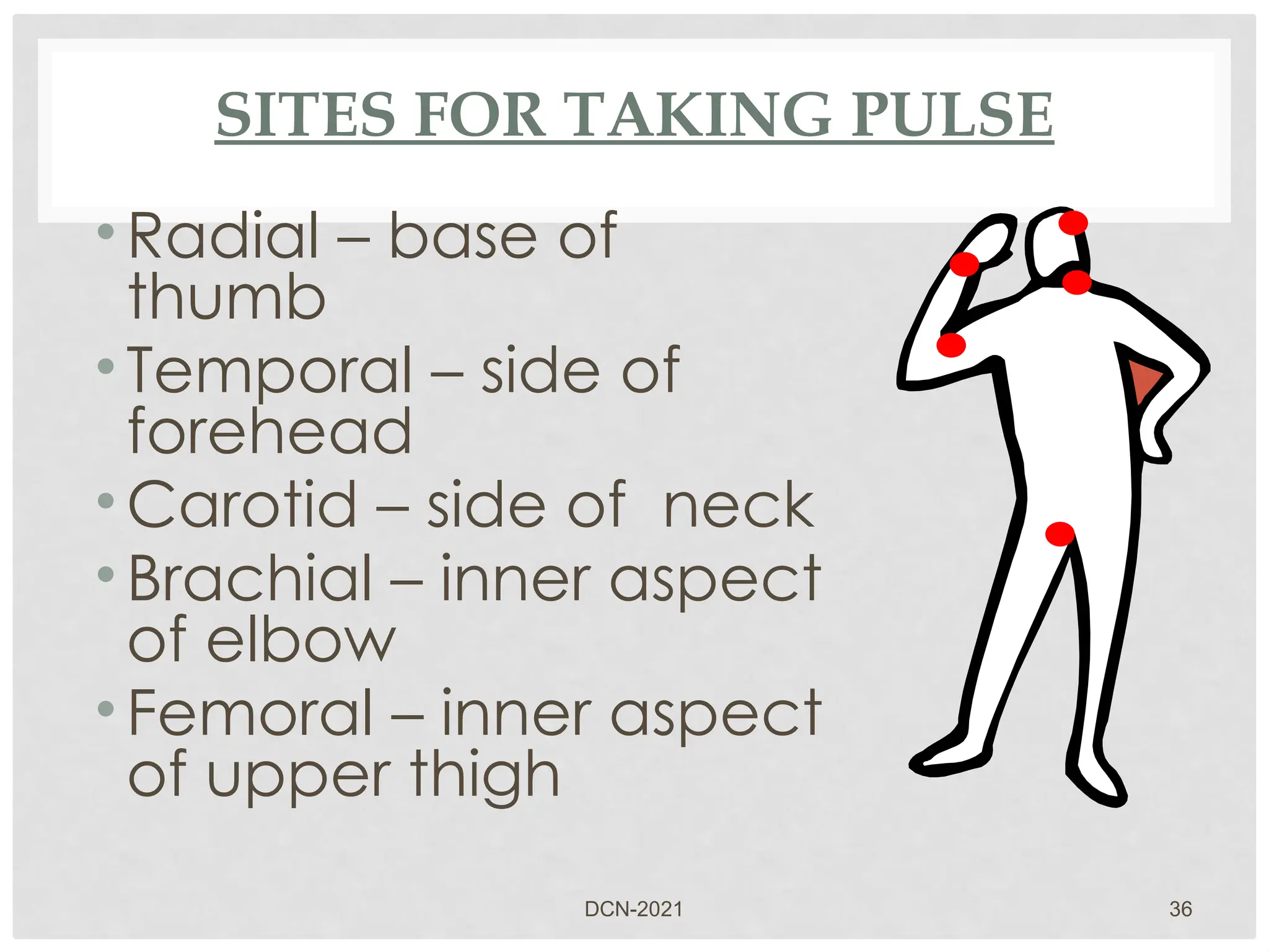Step by step procedure on VITAL SIGNS YEAR1.pptx