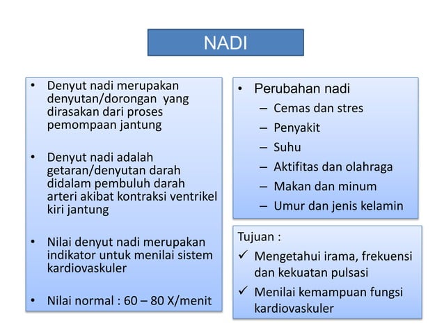Pemeriksaan tanda-tanda vital (vital sign) | PPT