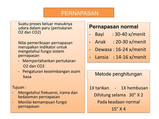 Pemeriksaan tanda-tanda vital (vital sign) | PPT