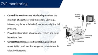 vitals monitoring.pptx1123566778998654445 | PPT