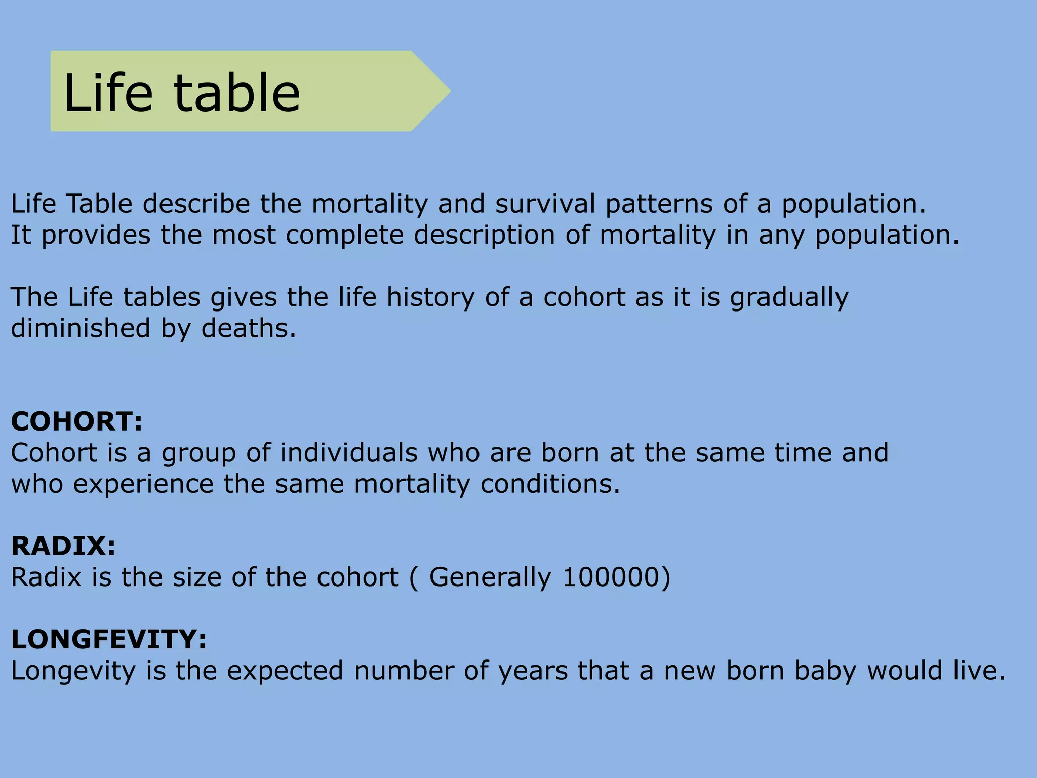 Vital statistics | PPTX
