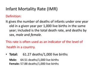 Vital Statistical Terminologies In Medicine.pptx