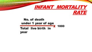 vital statistics ppt for gnm and b.sc students | PPTX