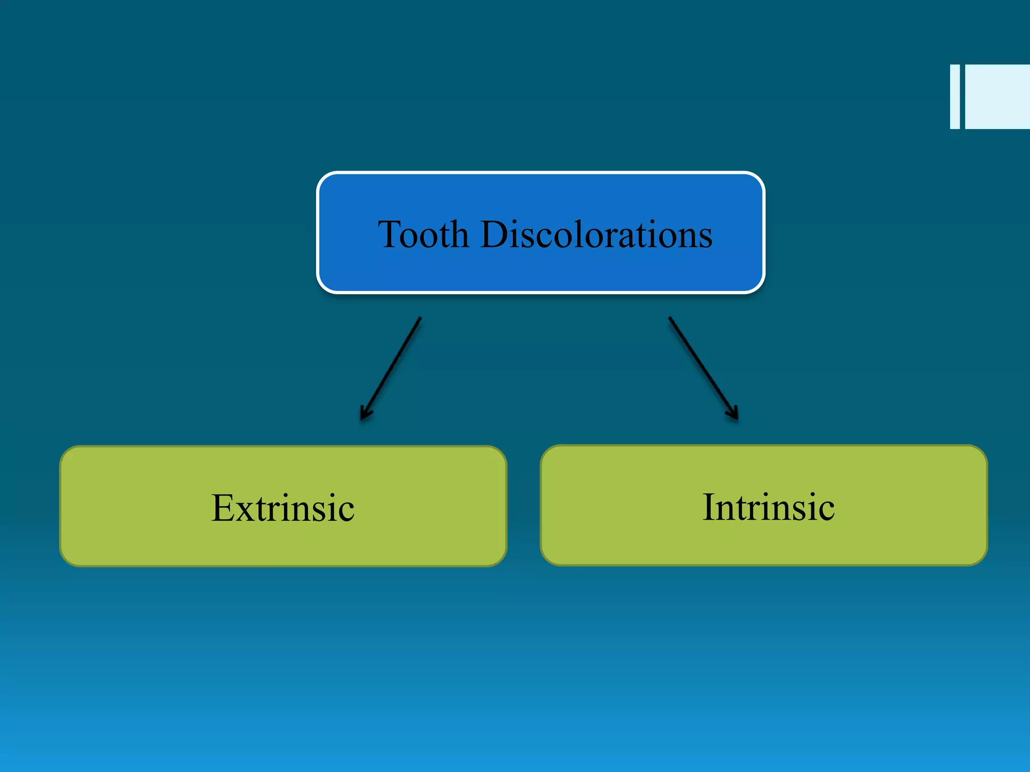 Vital tooth bleaching | PPTX
