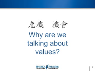 Vital Values | PPT
