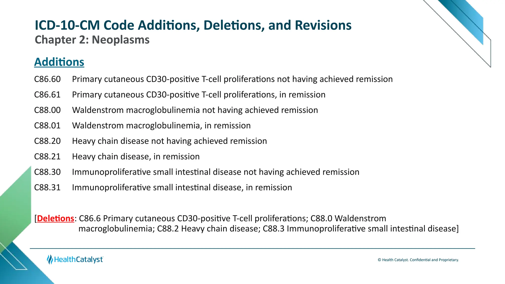 Vitalware-Insight-Into-the-2025-ICD10-CM-Updates.pptx | Blood Disorders ...
