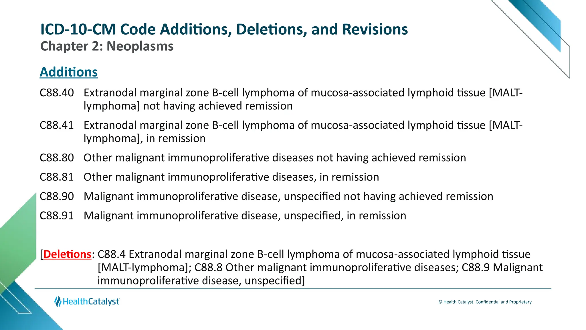 Vitalware-Insight-Into-the-2025-ICD10-CM-Updates.pptx
