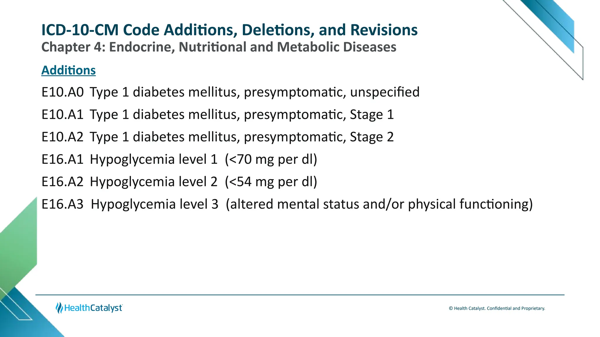 Vitalware-Insight-Into-the-2025-ICD10-CM-Updates.pptx