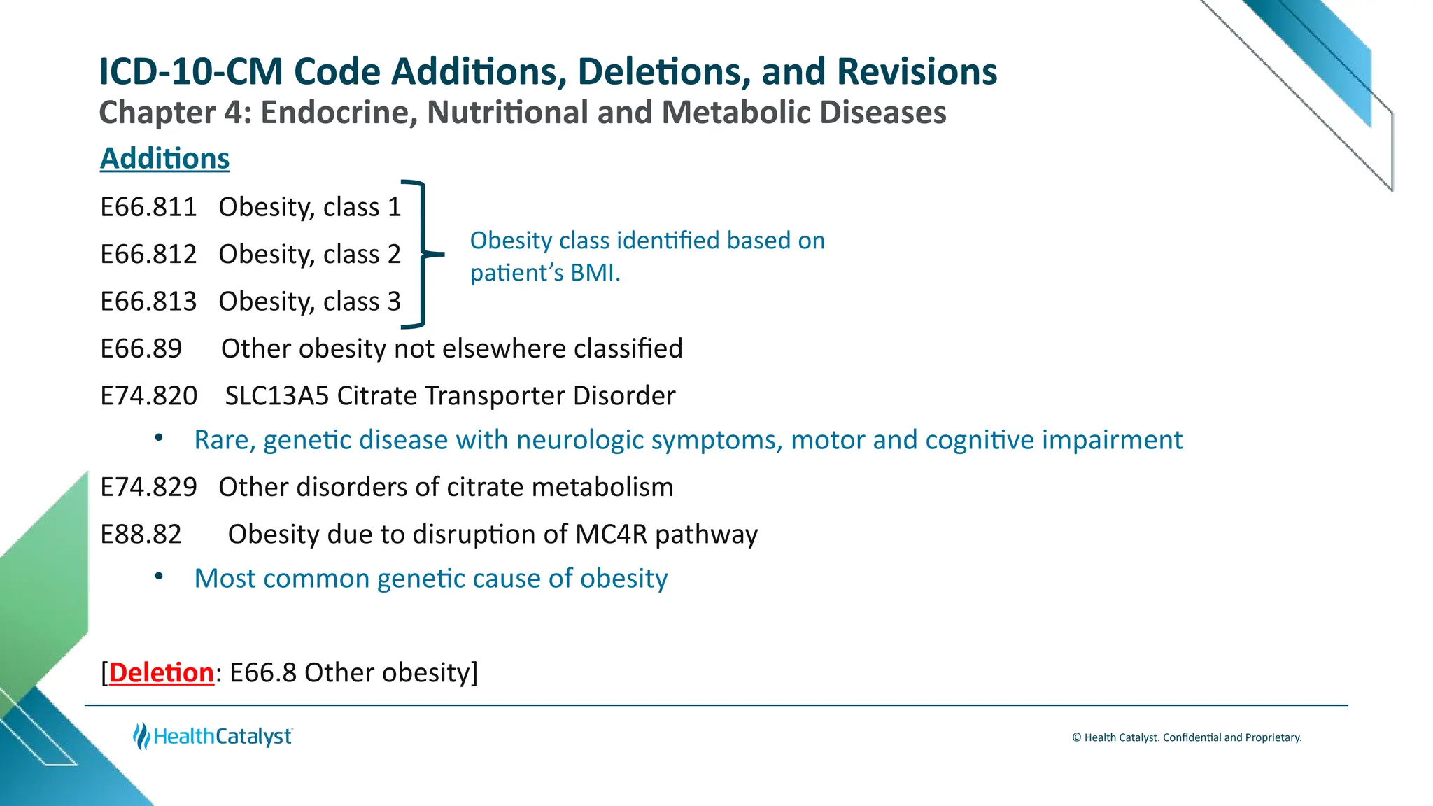 Vitalware-Insight-Into-the-2025-ICD10-CM-Updates.pptx