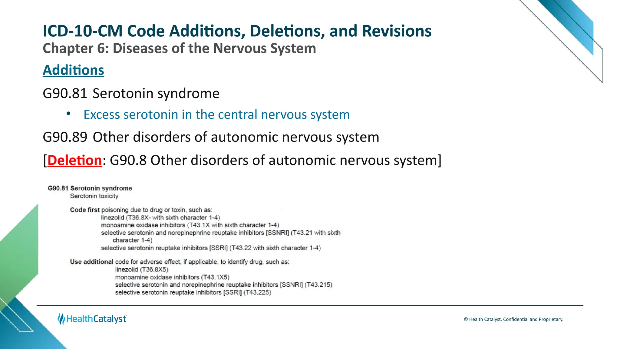 Vitalware-Insight-Into-the-2025-ICD10-CM-Updates.pptx