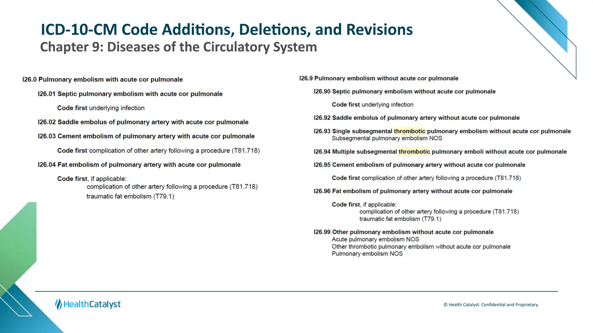 Vitalware-Insight-Into-the-2025-ICD10-CM-Updates.pptx