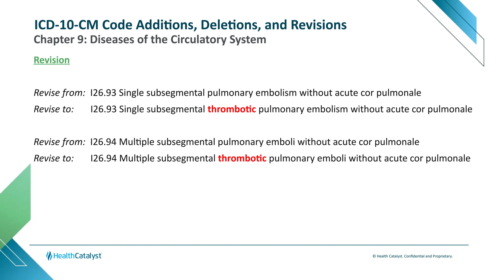 Vitalware-Insight-Into-the-2025-ICD10-CM-Updates.pptx
