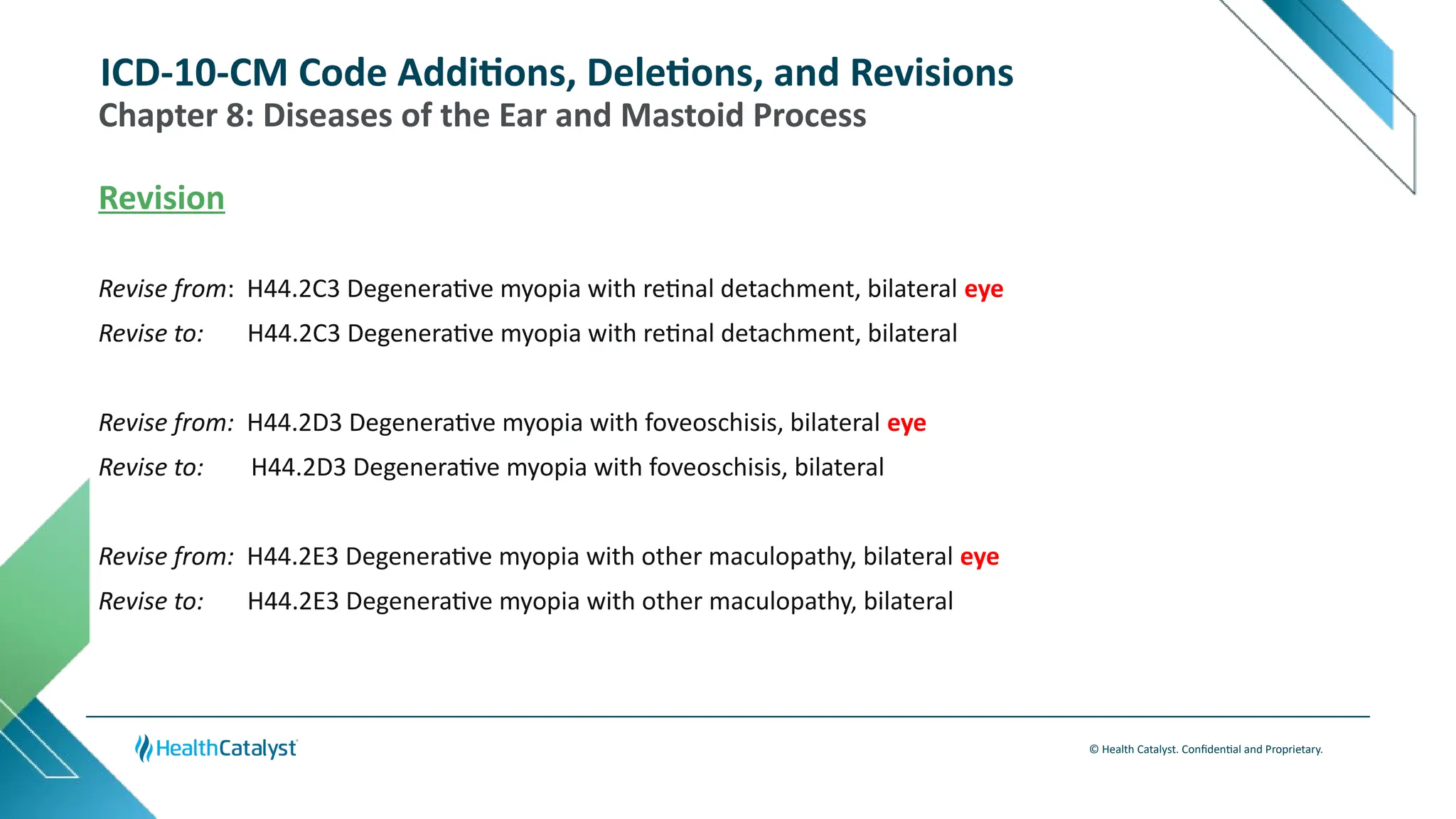 Vitalware-Insight-Into-the-2025-ICD10-CM-Updates.pptx
