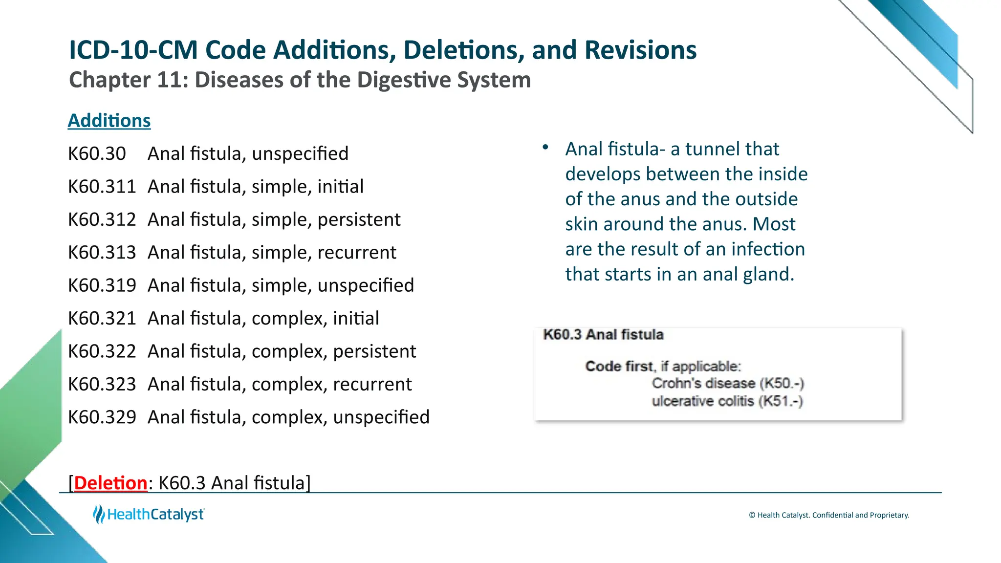 Vitalware-Insight-Into-the-2025-ICD10-CM-Updates.pptx