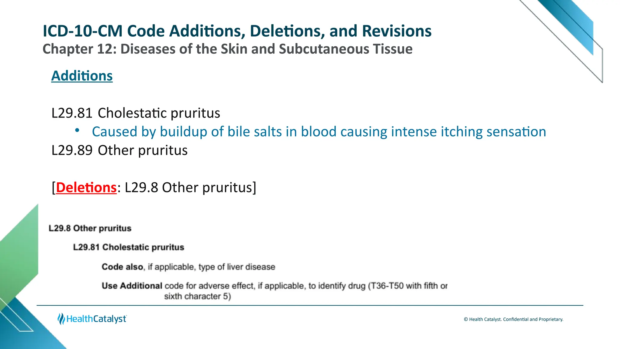 Vitalware Insight Into the 2025 ICD10 CM Updates pptx vitalware-insight-into-the-2025-icd10-cm-updates-pptx